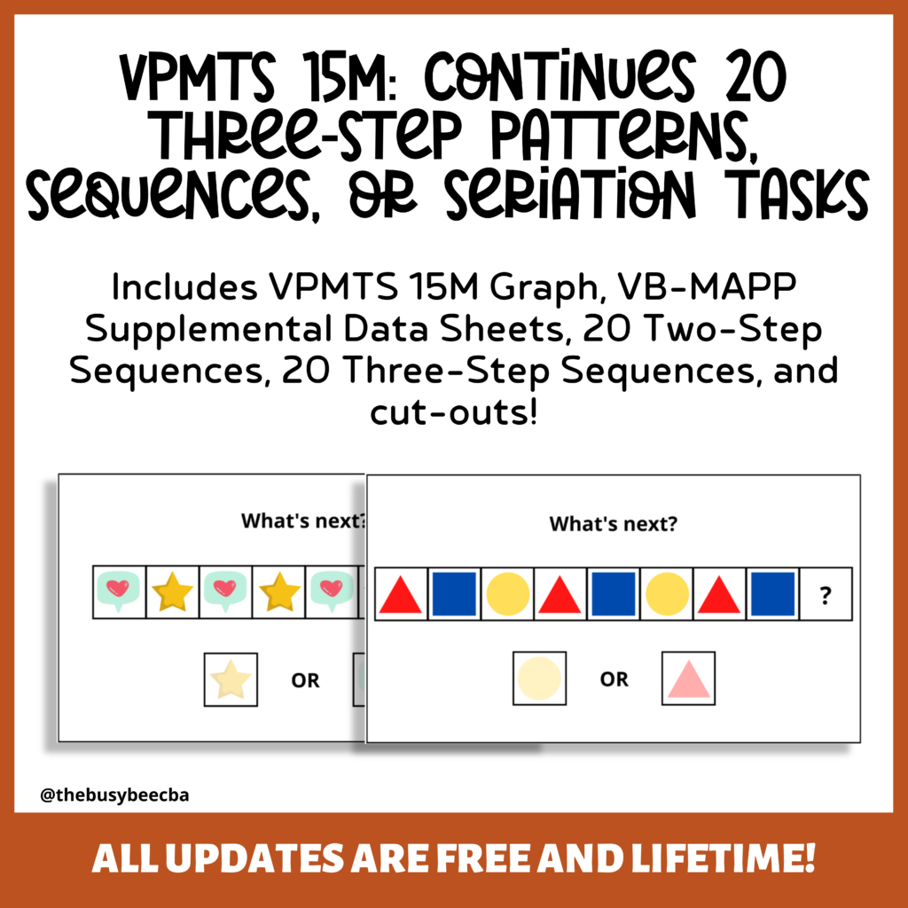 VPMTS 15M: Continues 20 Three-step Patterns, Sequences, or Seriation ...